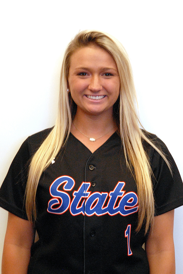 Softball Gallery | Chattanooga State Community College