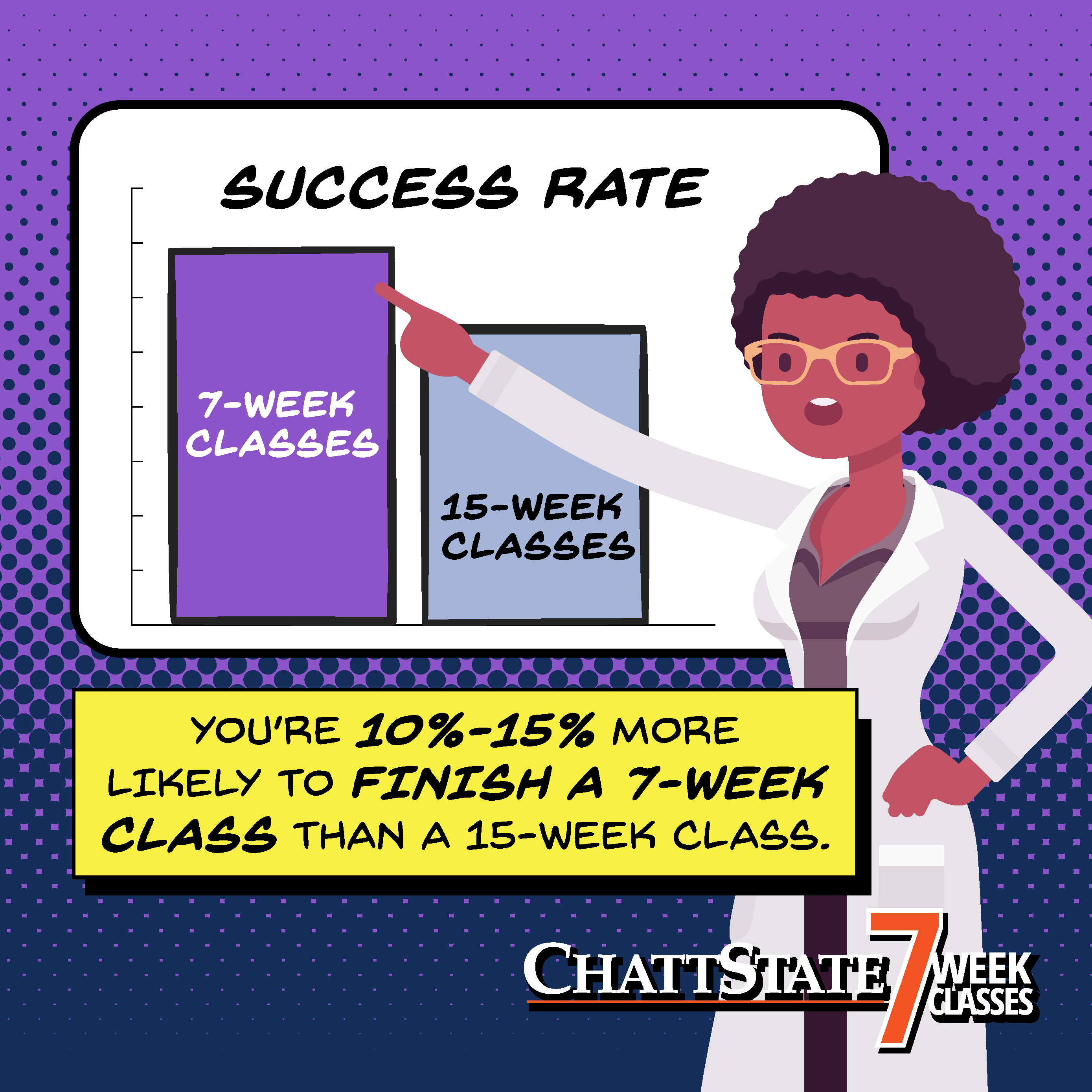 7-Week Classes | Chattanooga State Community College